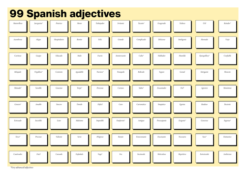 99 Spanish adjectives | Teaching Resources