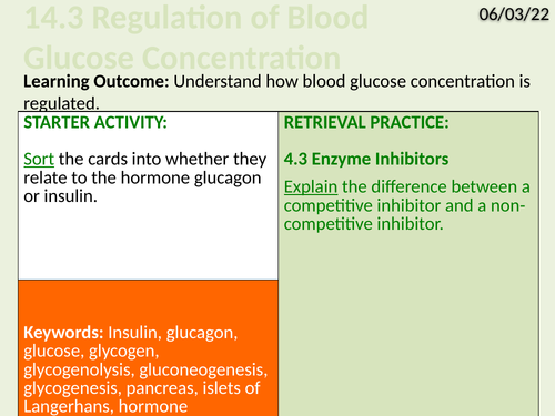 OCR Biology A- Chapter 14 Hormonal Communication | Teaching Resources
