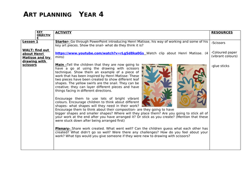 Henri Matisse KS2 art unit of work | Teaching Resources