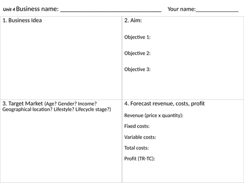 Business Plan template for GCSE Business Unit 4 Edexcel 9-1 | Teaching ...