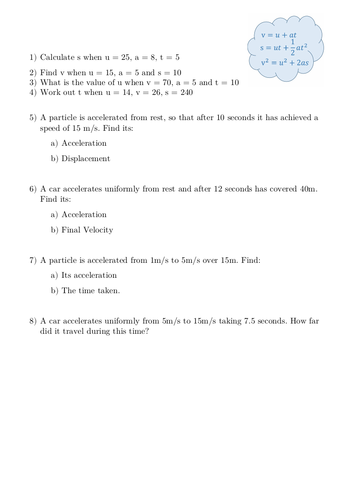 SUVAT Questions | Teaching Resources