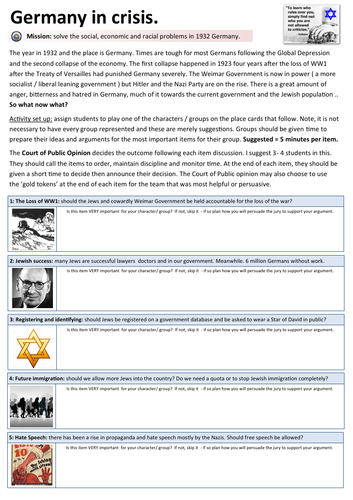 Holocaust 100 pg Pack + Anne Frank + Activities + PowerPoint | Teaching ...