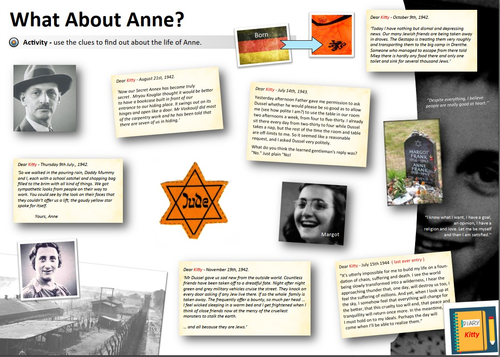 Holocaust 100 pg Pack + Anne Frank + Activities + PowerPoint | Teaching ...