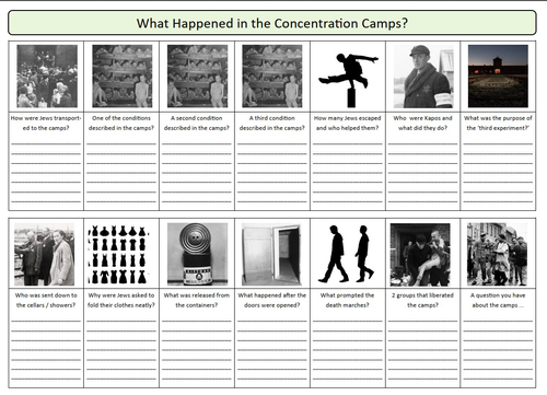 Holocaust 100 pg Pack + Anne Frank + Activities + PowerPoint | Teaching ...