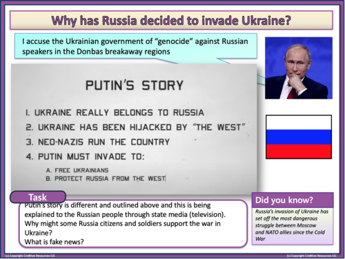 Ukraine Russia War Conflict | Teaching Resources