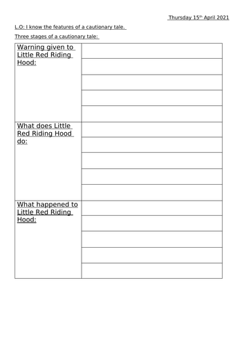 Into The Forest - Cautionary Tale | Teaching Resources