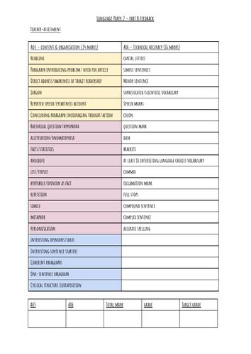 Newspaper article feedback sheet | Teaching Resources