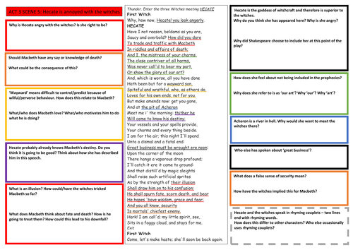 Macbeth Act 3: Guided annotation | Teaching Resources