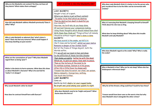 Macbeth Act 3: Guided annotation | Teaching Resources