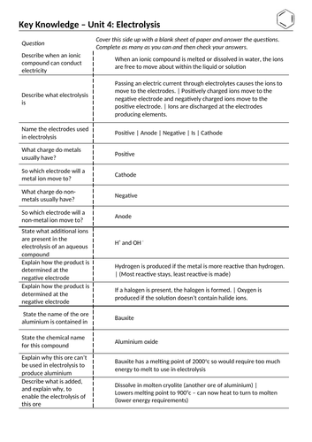 Chemistry - Unit 4: Chemical Changes Key Knowledge Revision | Teaching ...