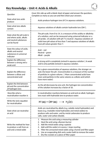 Chemistry - Unit 4: Chemical Changes Key Knowledge Revision | Teaching ...