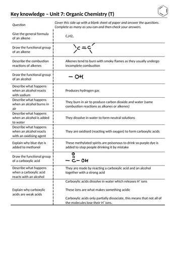 Chemistry - Unit 7: Crude Oil & Organic Chemistry Key Knowledge ...