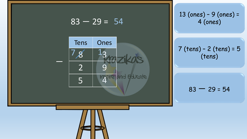 Subtraction - Functional Skills Maths - Entry Level 2 | Teaching Resources