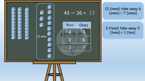 Subtraction - Functional Skills Maths - Entry Level 2 | Teaching Resources