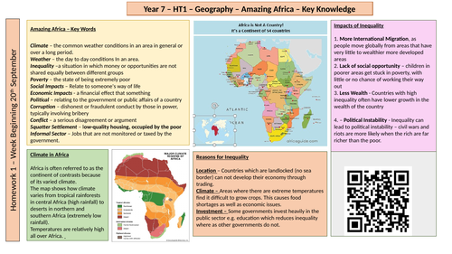 KS3 Geography Africa Topic - Booklet full SOW | Teaching Resources