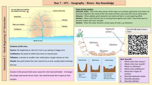 KS3 Geography Rapid Rivers Topic - Booklet full SOW | Teaching Resources
