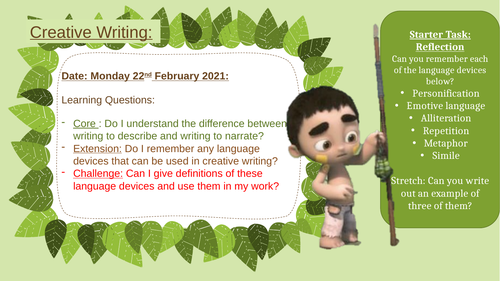 Creative Writing: How to plan and create an engaging piece of writing ...