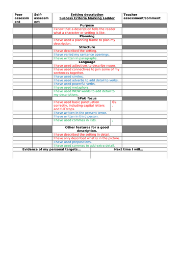 Creative Writing: How to plan and create an engaging piece of writing ...