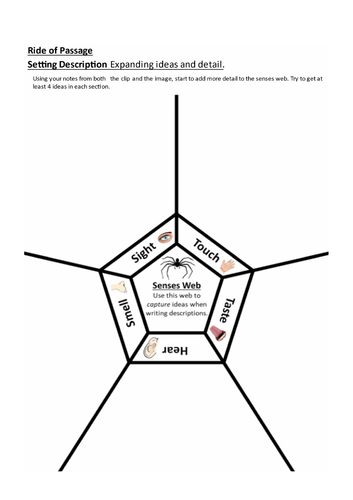 Creative Writing: How to plan and create an engaging piece of writing ...