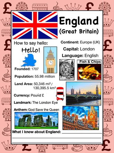 ENGLAND History & Geography, Travel The World Worksheet | Teaching ...