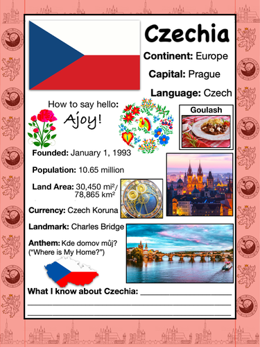 CZECHIA CZECH REPUBLIC History & Geography, Travel The World Worksheet ...