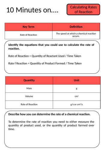 AQA GCSE Chemistry Paper 2 Revision Guides 2022 | Teaching Resources