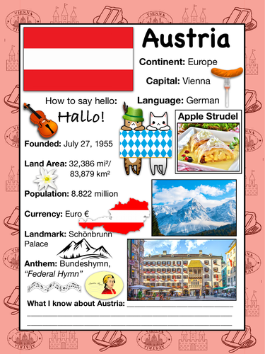 AUSTRIA History & Geography, Travel The World Worksheet | Teaching ...