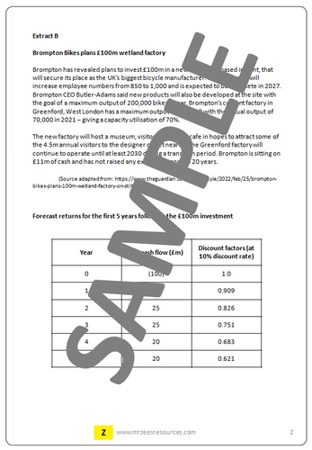 Edexcel A Level Business Paper 3 Mock (2022) | Teaching Resources