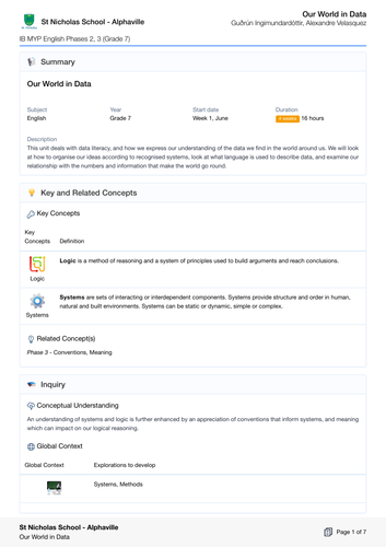 MYP English Language Acquisition (Capable/Proficient) MYP 1-2 Sample ...