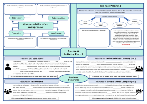 OCR Business GCSE Business Activity Revision | Teaching Resources OCR Business GCSE Business Activity Revision | Teaching Resources