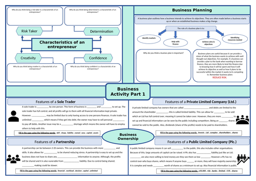 OCR Business GCSE Business Activity Revision | Teaching Resources