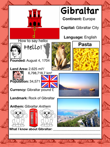 GIBRALTAR History & Geography, Travel The World Worksheet | Teaching ...
