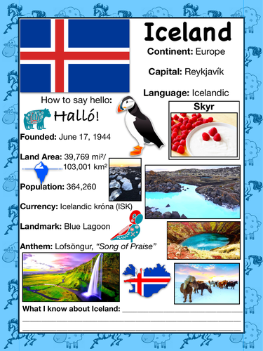 ICELAND History & Geography, Travel The World Worksheet | Teaching ...