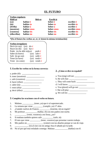 GRAMMAR PRACTICE - VERB TENSES - SPANISH | Teaching Resources