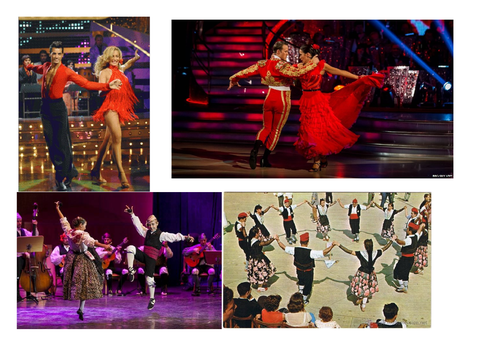 LA MUSICA EN ESPANA - ALevel & DP Spanish B | Teaching Resources