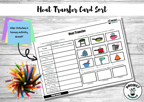 Heat Transfer - Conduction-Convection-Radiation - Card Sort Cut and ...