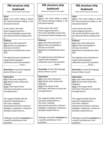 KS3 identity poetry module | Teaching Resources