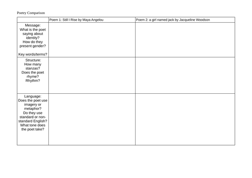 KS3 identity poetry module | Teaching Resources