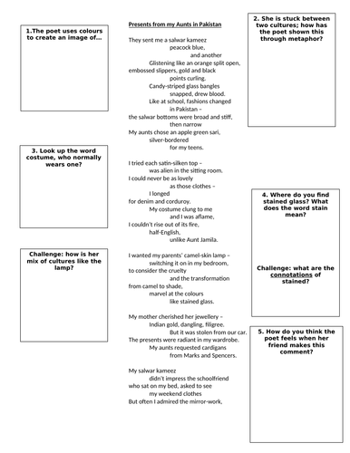 KS3 identity poetry module | Teaching Resources
