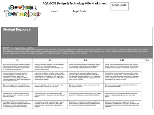 AQA GCSE design technology mark scheme | Teaching Resources