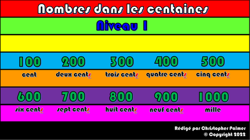 Numbers In French 1 1000