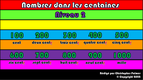 Key Stage 3/4 French: Numbers 100 - 1000 | Teaching Resources