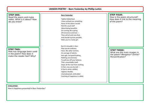 Unseen poetry analysis worksheets | Teaching Resources
