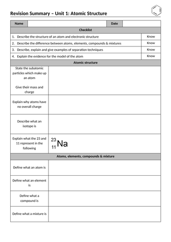 Chemistry - Unit 1: Atomic Structure Revision Summary Worksheets ...