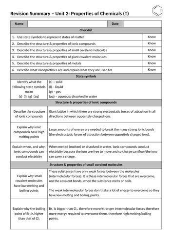 Chemistry - Unit 2: Bonding & Properties Revision Summary Worksheets ...