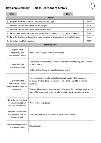 Chemistry - Unit 4: Chemical Changes Revision Summary Worksheets ...