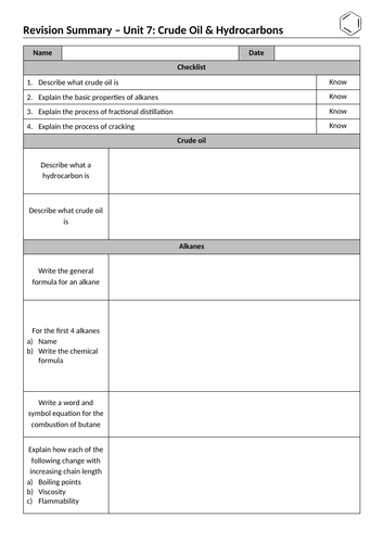 Chemistry - Unit 7: Crude Oil & Organic Chemistry Revision Summary ...