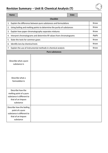 Chemistry - Unit 8: Chemical Analysis Revision Summary Worksheets ...