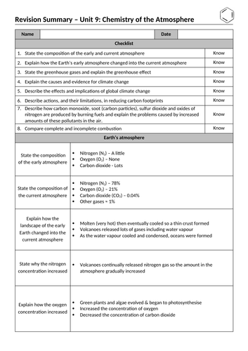 Chemistry - Unit 9: The Earth’s Atmosphere Revision Summary Worksheets ...