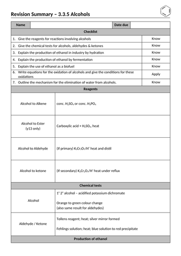 A-level Chemistry: 3.3.5 – Alcohols Revision Summary Worksheets ...